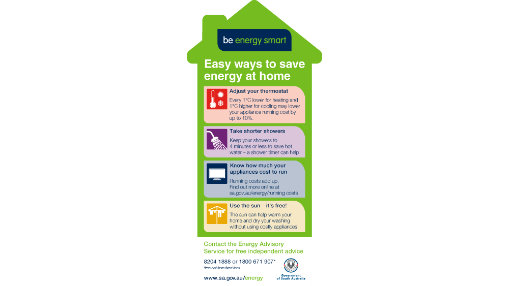 House Shaped Fridge Magnets, DL Size Portrait | Mister Magnets